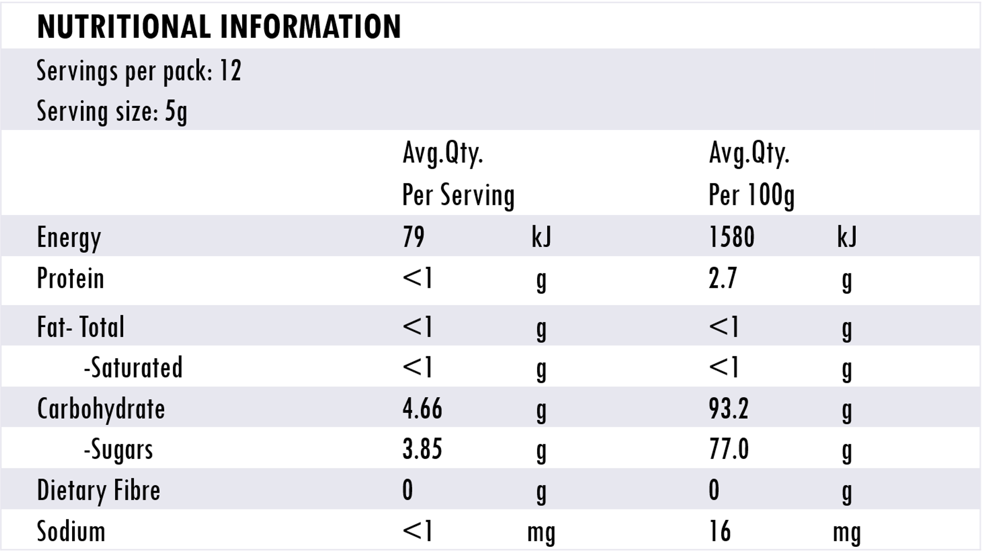 Sun Valley | Silver Cachous